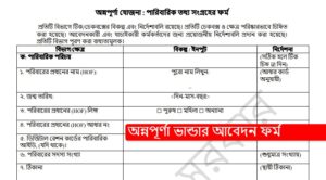 Annapurna Bhandar Registration 2026 — socialsecurity.wb.gov.in | ₹3,000 ...