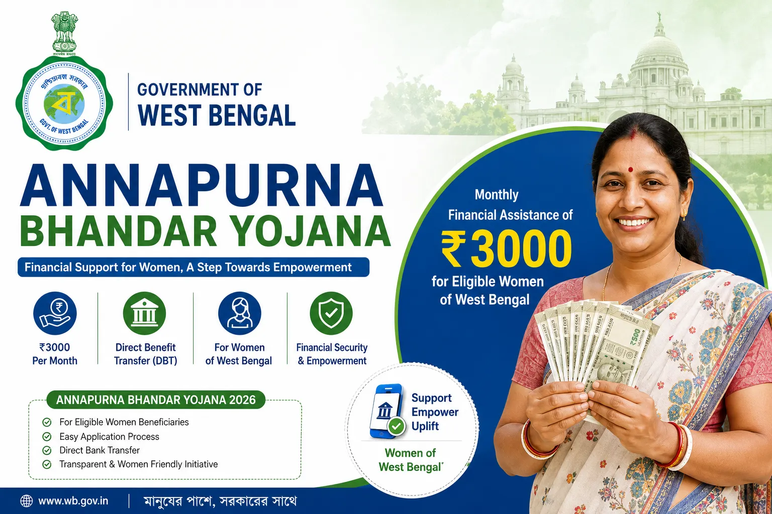 Annapurna Bhandar Registration 2026 — socialsecurity.wb.gov.in | ₹3,000 ...